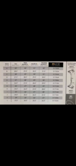 Sold - Mathews Traverse | Rokslide Forum